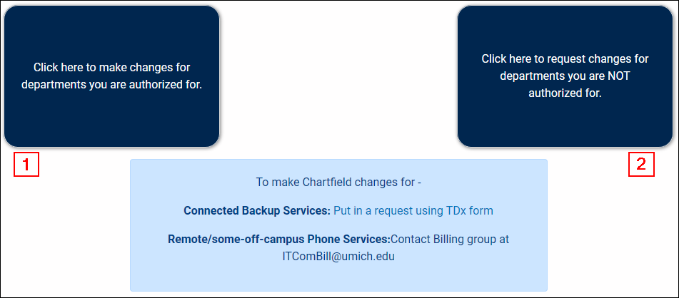 SRS Chartfield Image 2 new / ITS Documentation